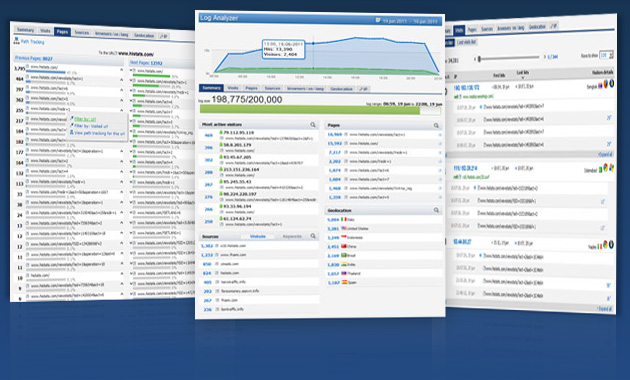 Histats.com Counter ,the free web stats and stat counter, hit counter ...